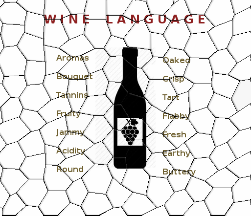 Wine Language